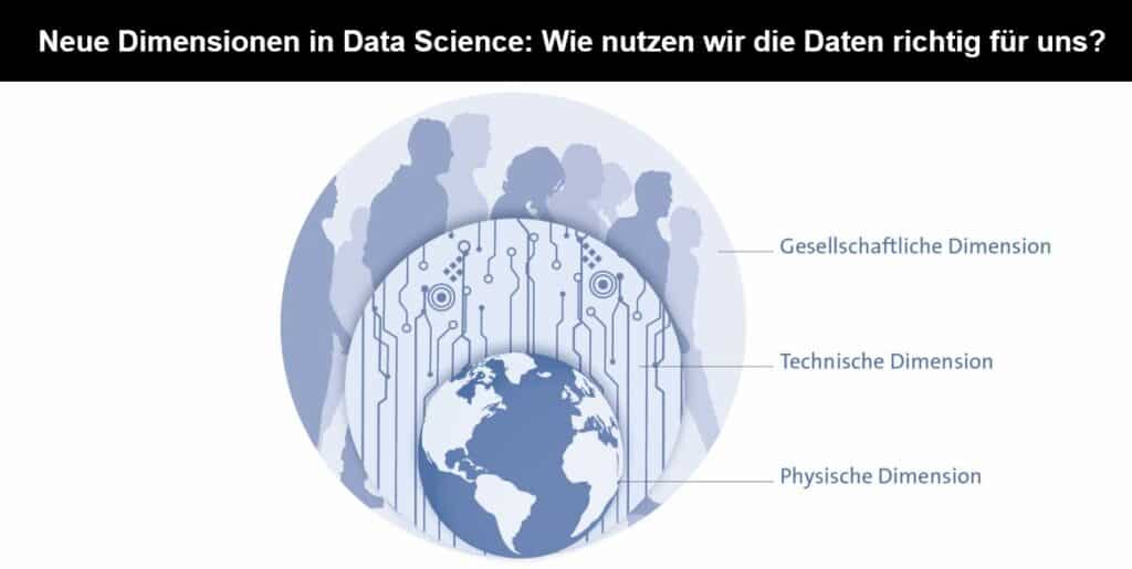 Buchvorstellung: Neue Dimensionen in Data Science - infas360